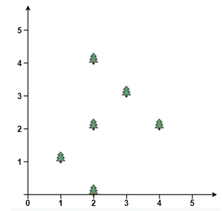 GitHub - vibhu1720001/Google-earth-optimization-Algorithm: This ...