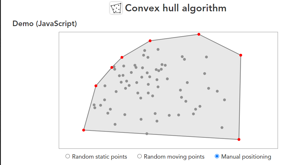 GitHub - vibhu1720001/Google-earth-optimization-Algorithm: This ...