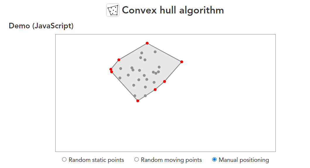 GitHub - vibhu1720001/Google-earth-optimization-Algorithm: This ...
