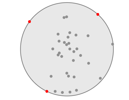 GitHub - vibhu1720001/Google-earth-optimization-Algorithm: This ...