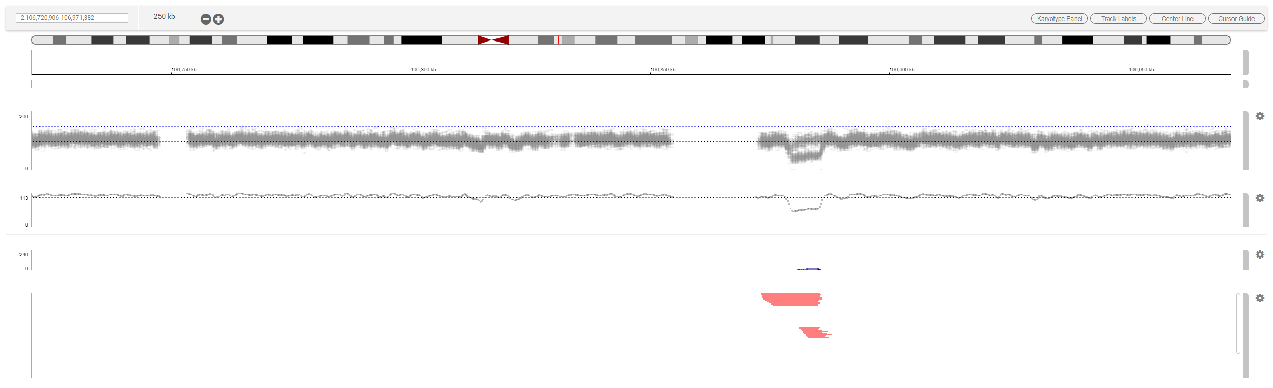 Large bedgraph file not working w/ accompanying index · Issue #857 ...