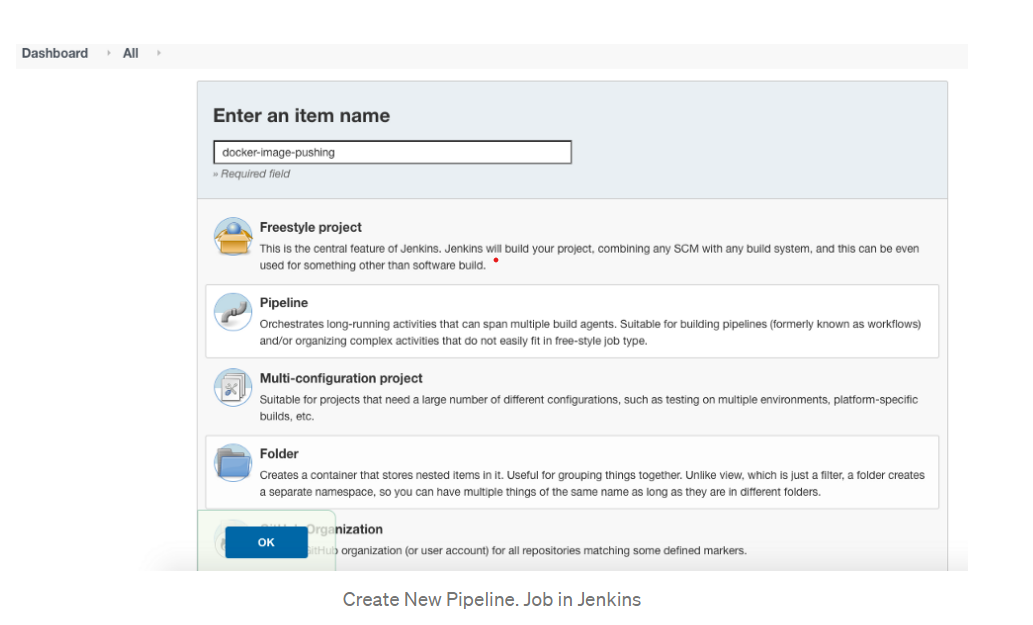 Github Charank0304 I Link Digital