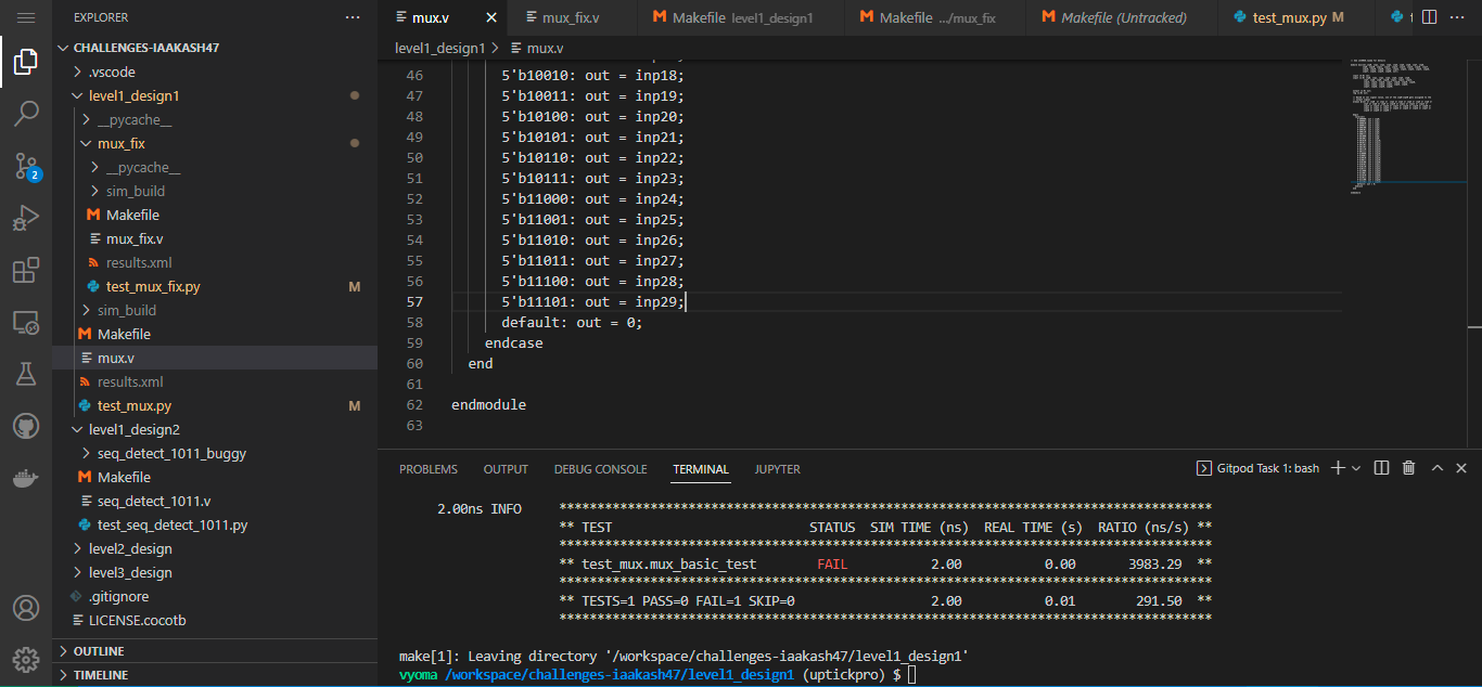 GitHub - vyomasystems-lab/challenges-iaakash47: challenges-iaakash47 created by GitHub Classroom
