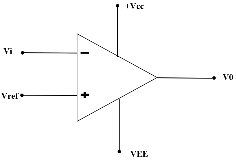 GitHub - BALAKRISHNA-EPPILI/4-bit_Flash_ADC: This repository presents ...