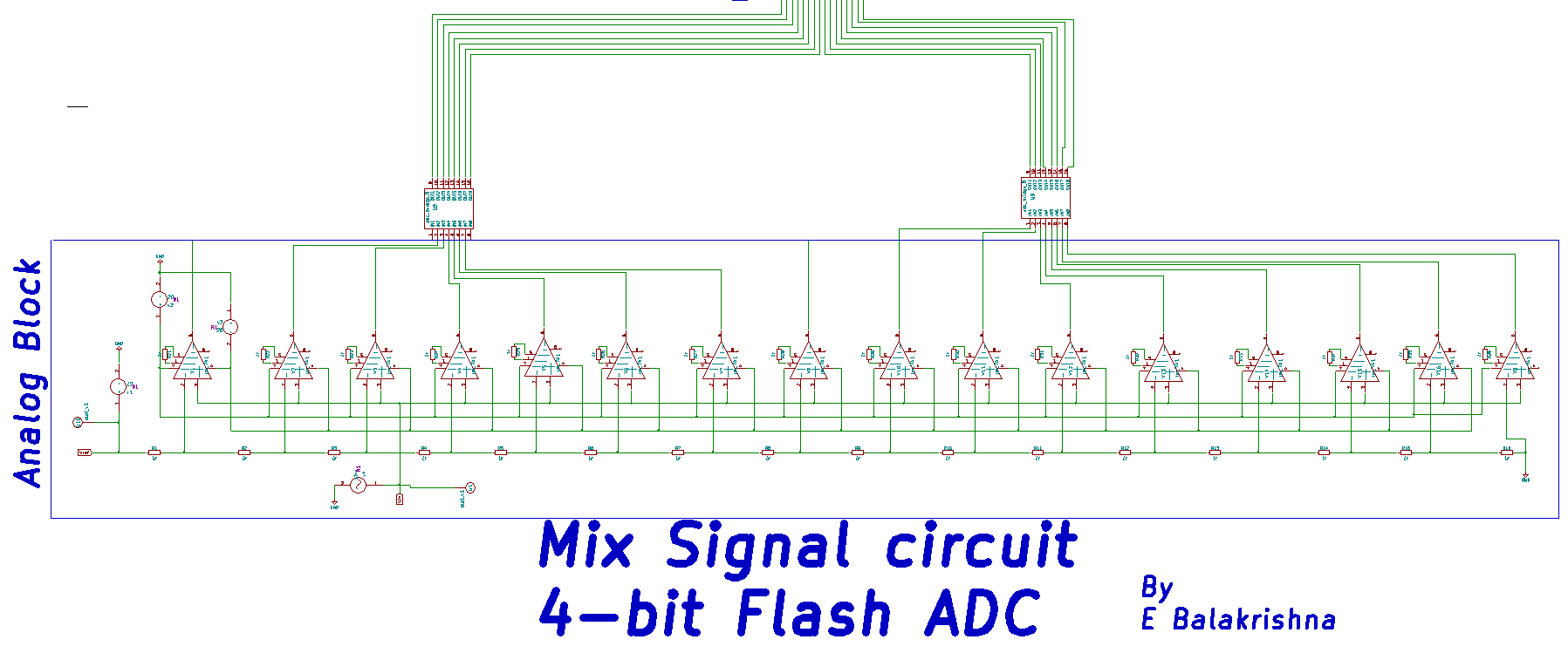 Github Balakrishna Eppili4 Bitflashadc This Repository Presents The Design Of 4 Bitflash 