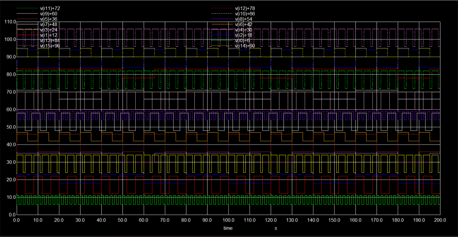 GitHub - BALAKRISHNA-EPPILI/4-bit_Flash_ADC: This repository presents ...