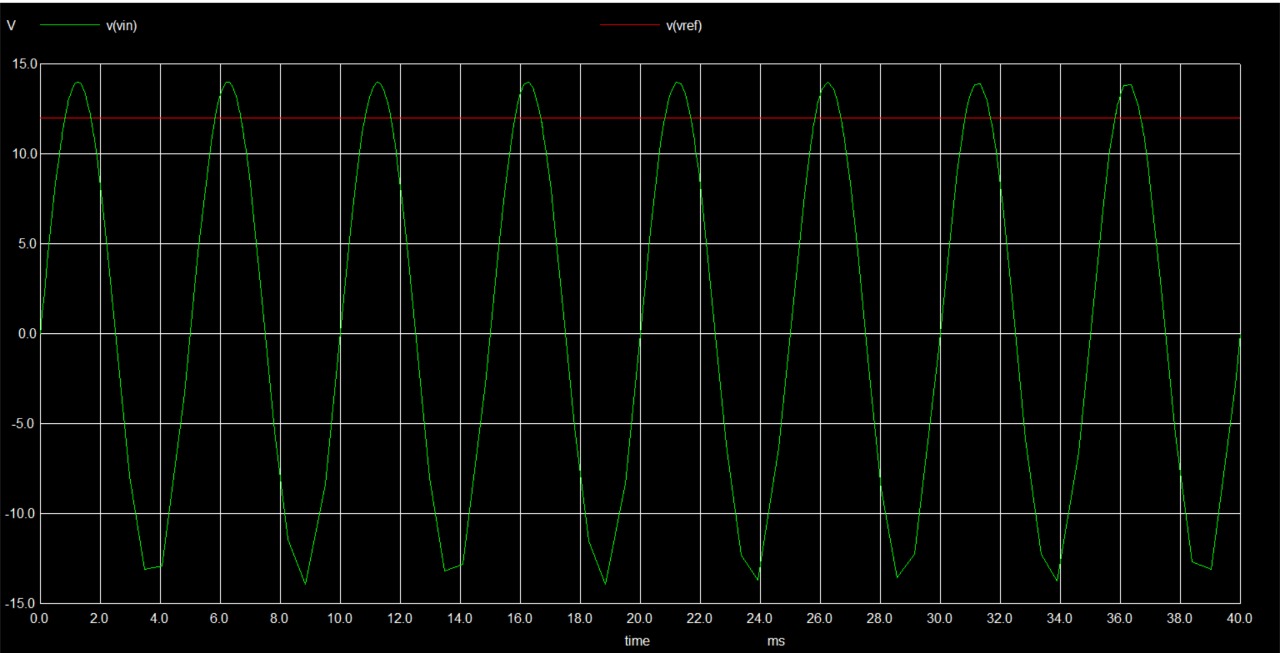 GitHub - BALAKRISHNA-EPPILI/4-bit_Flash_ADC: This repository presents ...
