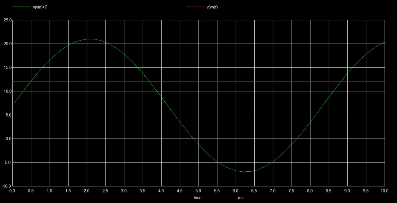 GitHub - BALAKRISHNA-EPPILI/4-bit_Flash_ADC: This repository presents ...
