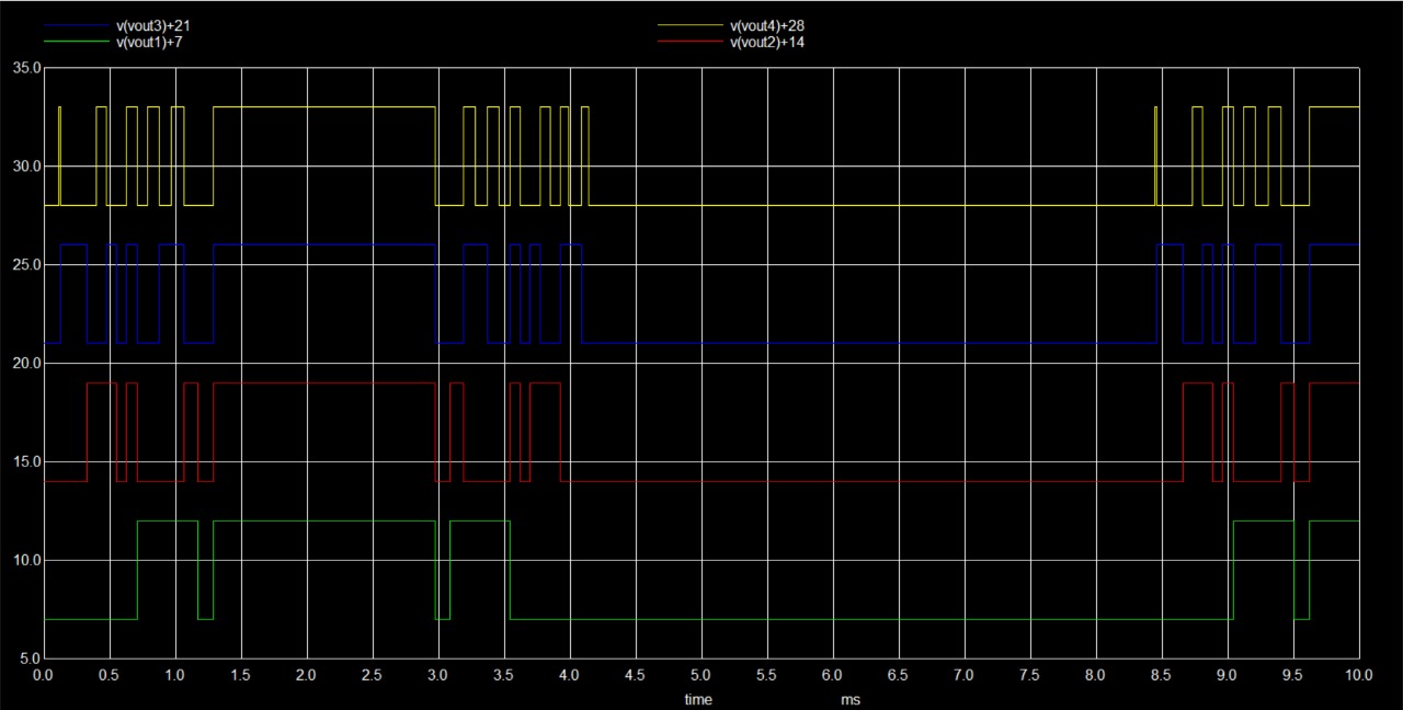 GitHub - BALAKRISHNA-EPPILI/4-bit_Flash_ADC: This repository presents ...