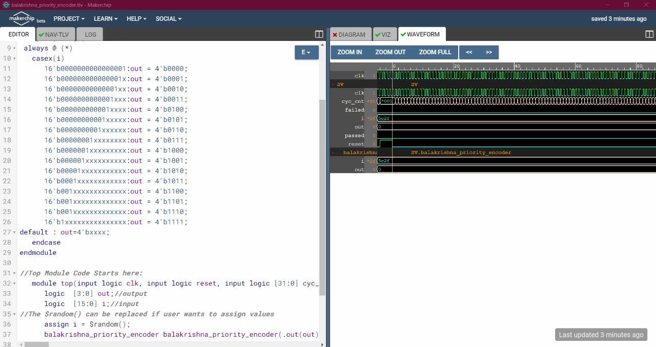GitHub - BALAKRISHNA-EPPILI/4-bit_Flash_ADC: This repository presents ...
