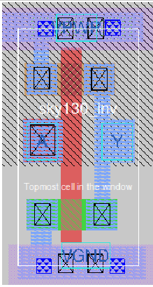 GitHub - BALAKRISHNA-EPPILI/Advanced-Physical-Design-Using-OpenLane--SKY130