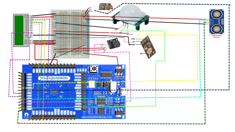 GitHub - BALAKRISHNA-EPPILI/Seceft_Defender