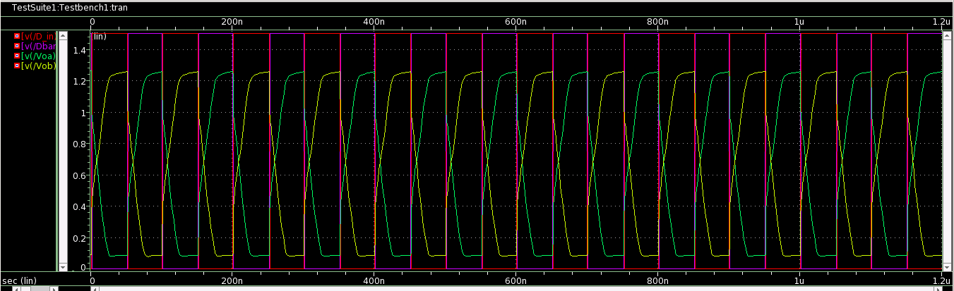 GitHub - MadhuriKadam9/LVDS-Driver-Design-for-High-Speed-Application