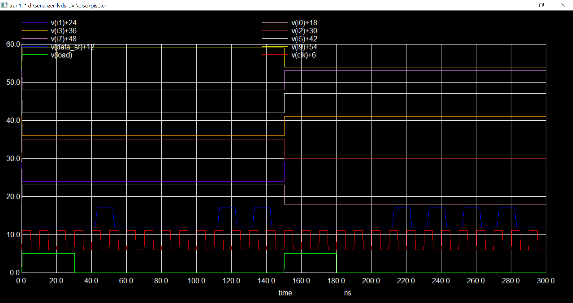 GitHub - MadhuriKadam9/Design-of-Serializer-with-LVDS-Driver