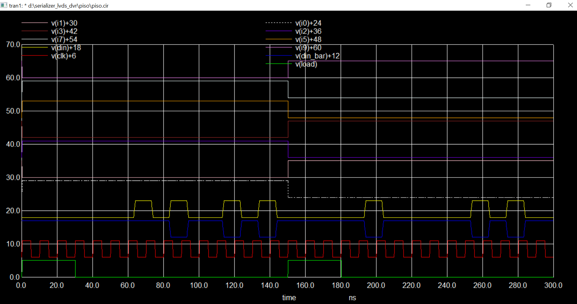 GitHub - MadhuriKadam9/Design-of-Serializer-with-LVDS-Driver · GitHub