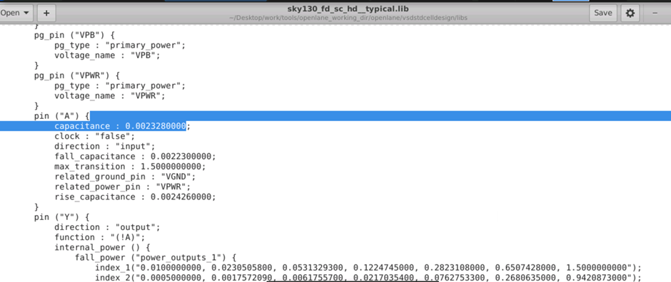 GitHub - MadhuriKadam9/Advanced_Physical_Design_using_Openlane_sky130nm