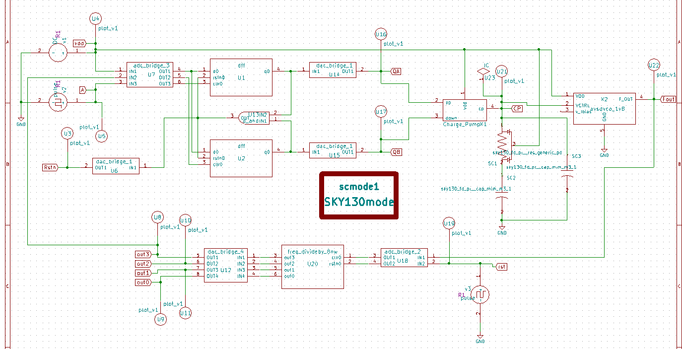 Github Madhurikadam9 Phase Locked Loop Design In Sky130nm