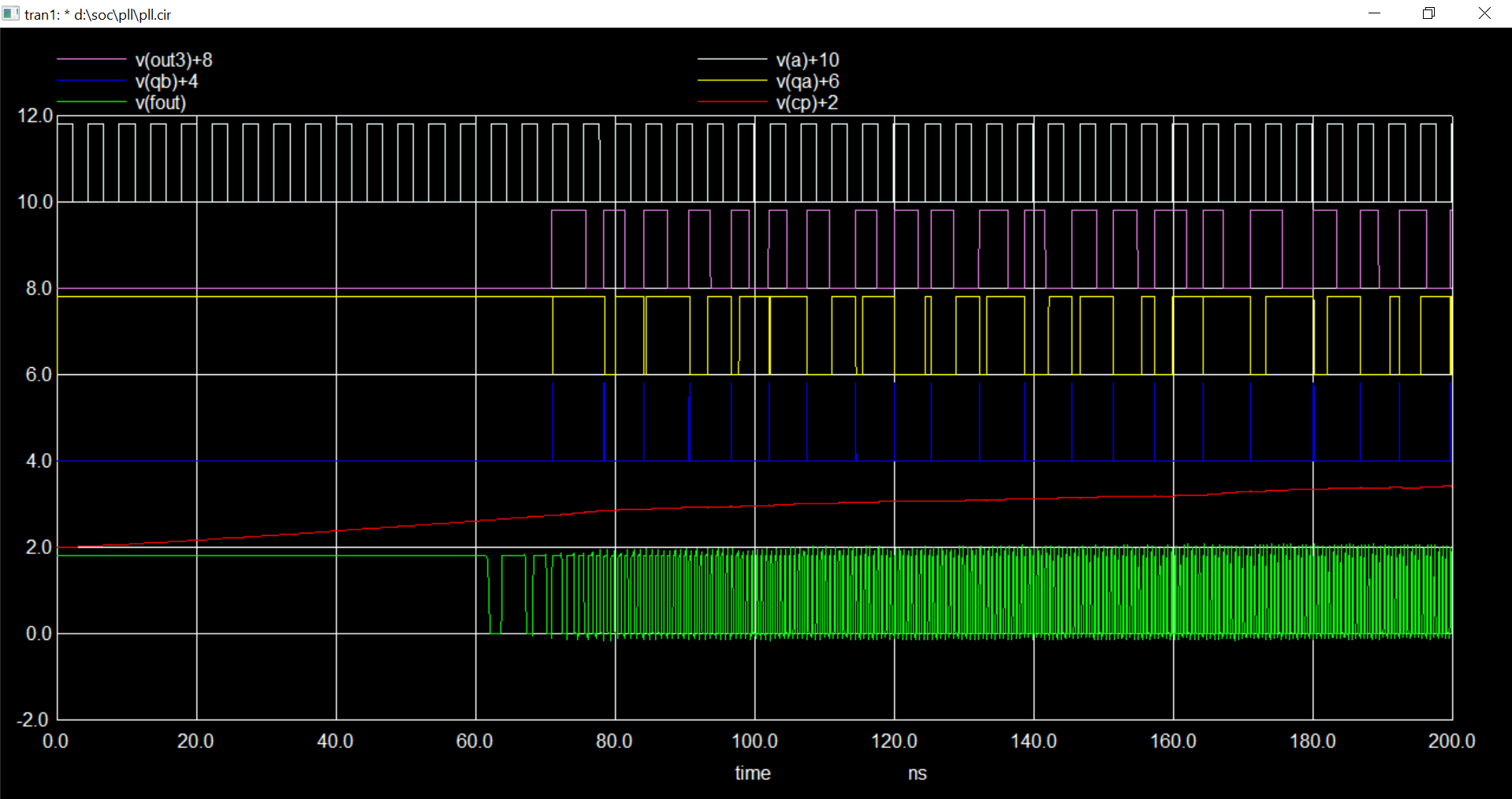 GitHub - MadhuriKadam9/Phase-Locked-Loop-Design-in-Sky130nm