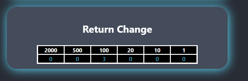 GitHub - ParthDevTs/Mark10-CashRegisterManager