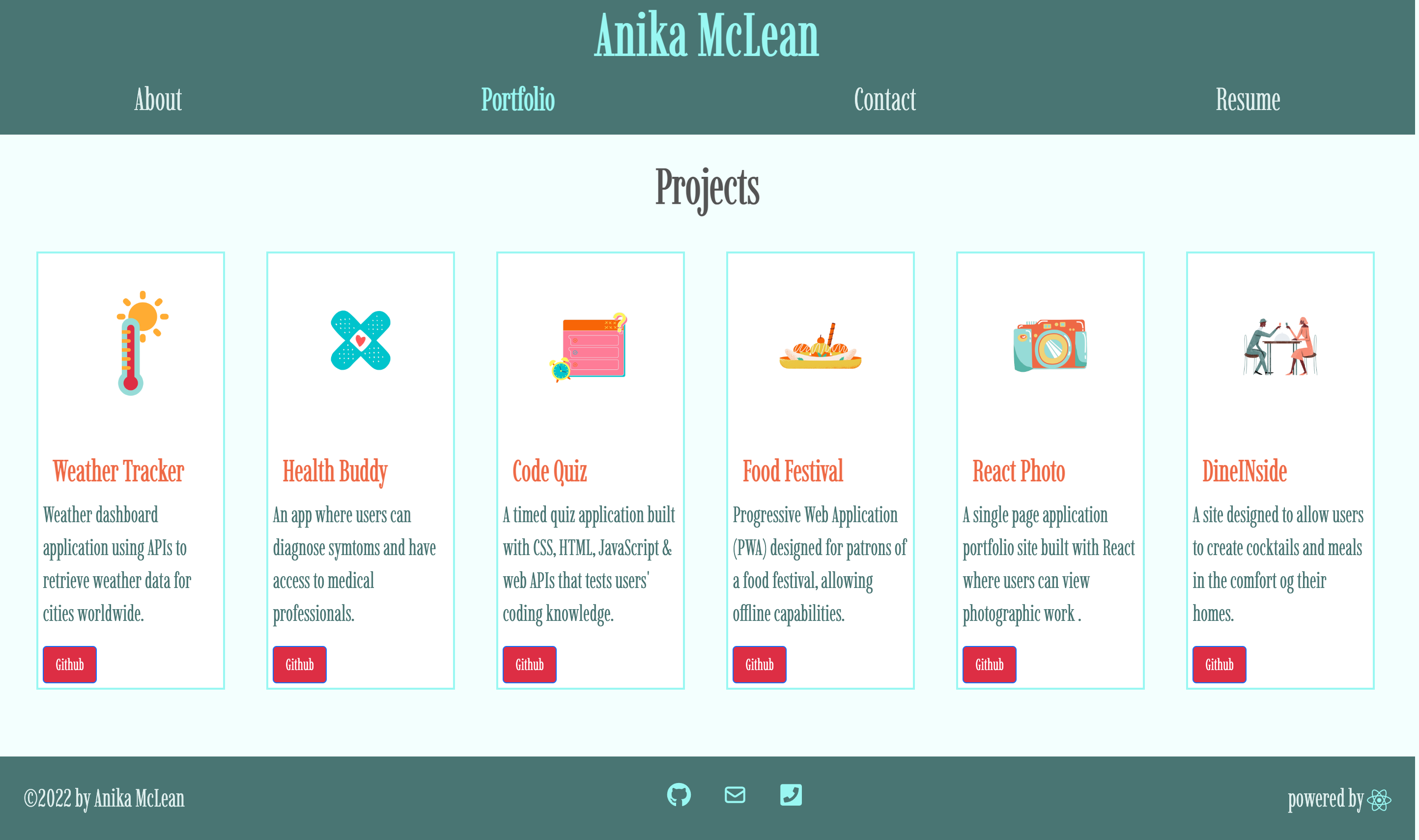 GitHub - anikayoka/iam-portfolio: A single page application portfolio site highlighting projects ...