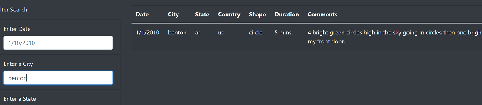 GitHub - Shaza-Safi/UFOs: Interactive HTML webpage that allows users to query UFO sighting data ...
