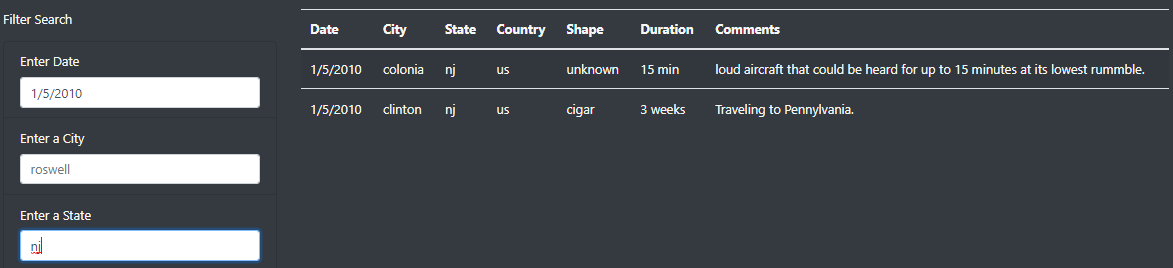 GitHub - SheriZig/UFOs: Module 11 - javascript