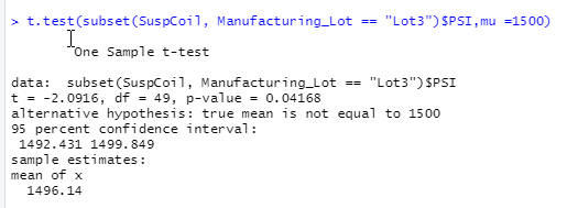 GitHub - SheriZig/MechaCar_Statistical_Analysis: Module 15 Challenge