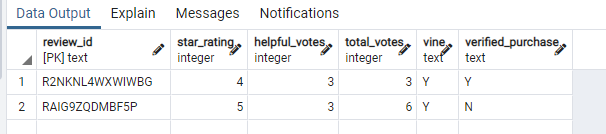 GitHub - SheriZig/Amazon_Vine_Analysis: Module 16 Big Data