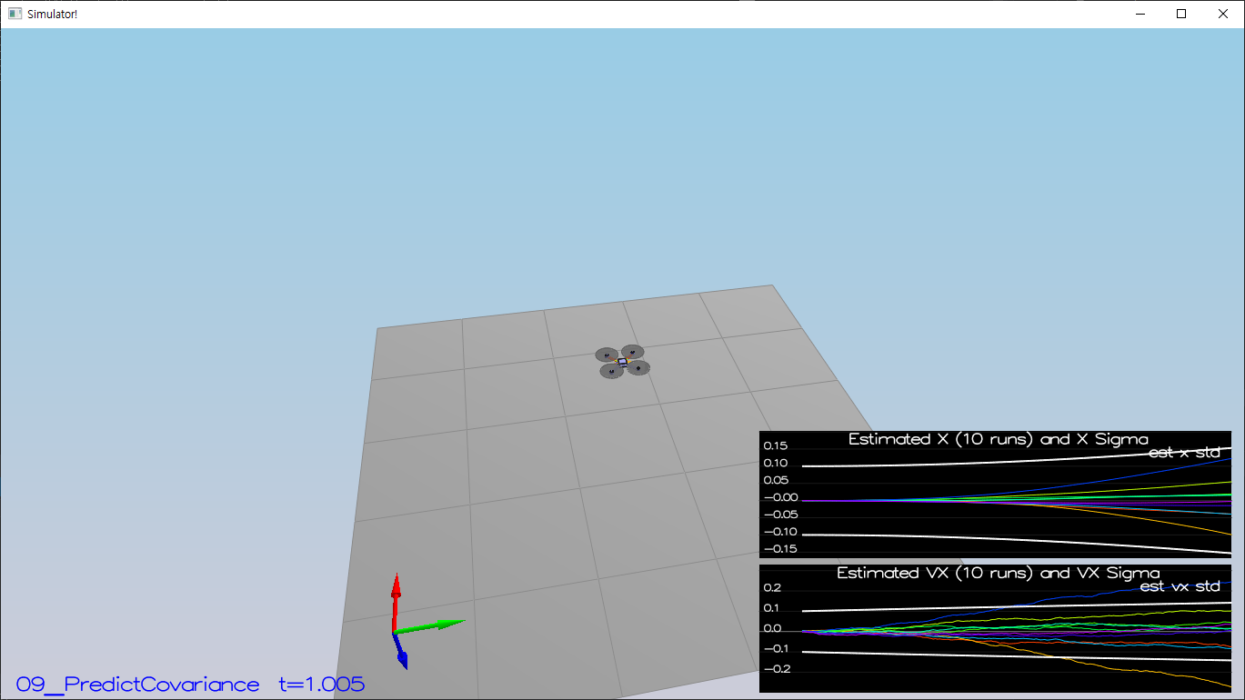 GitHub - chocobanaa/FCND-Estimation-CPP