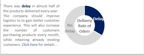 GitHub - Zubair2icy/AdventureWorks_Sales_Analysis: This is a dashboard ...