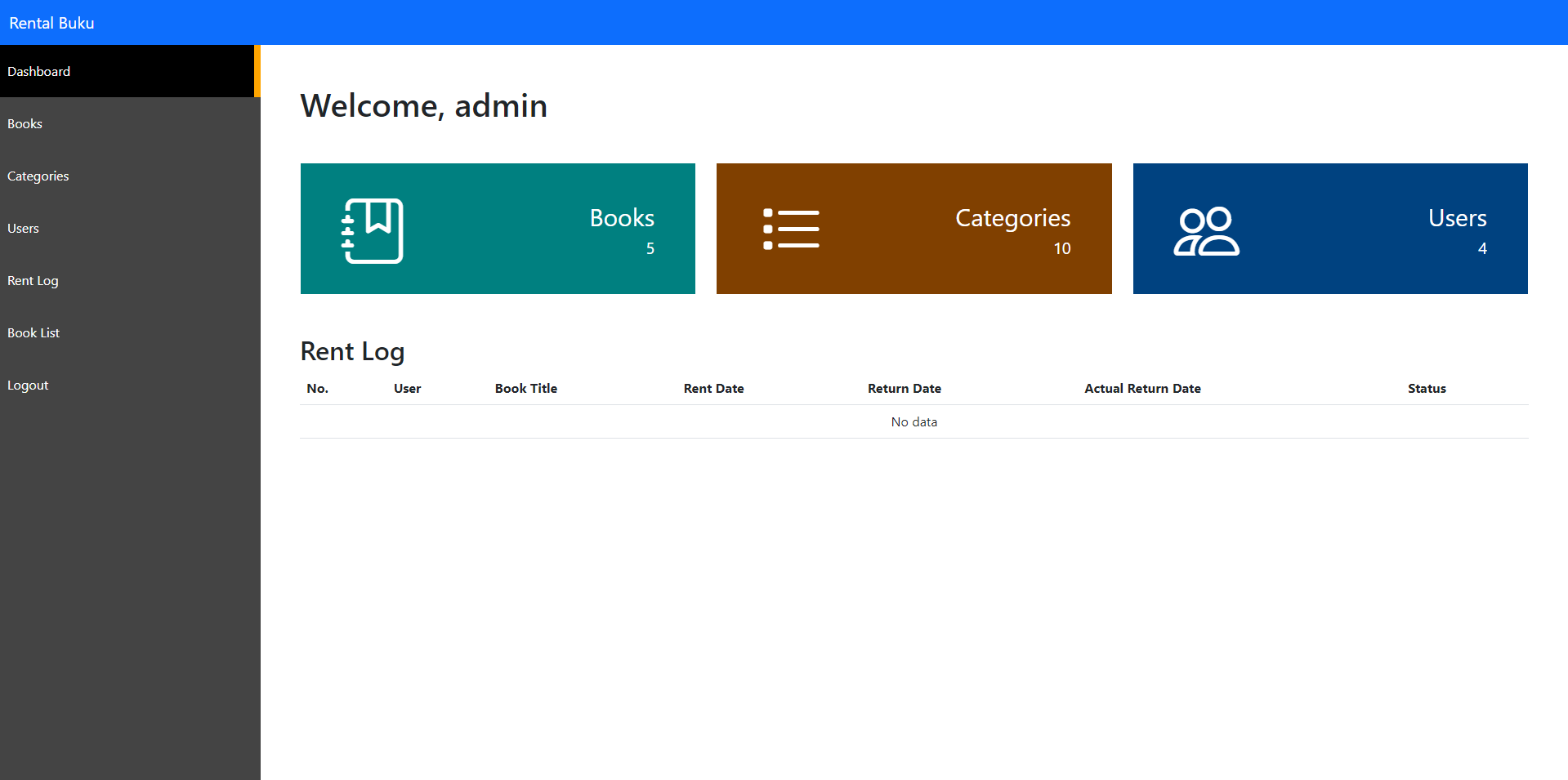 GitHub - gearyr/sistem-informasi