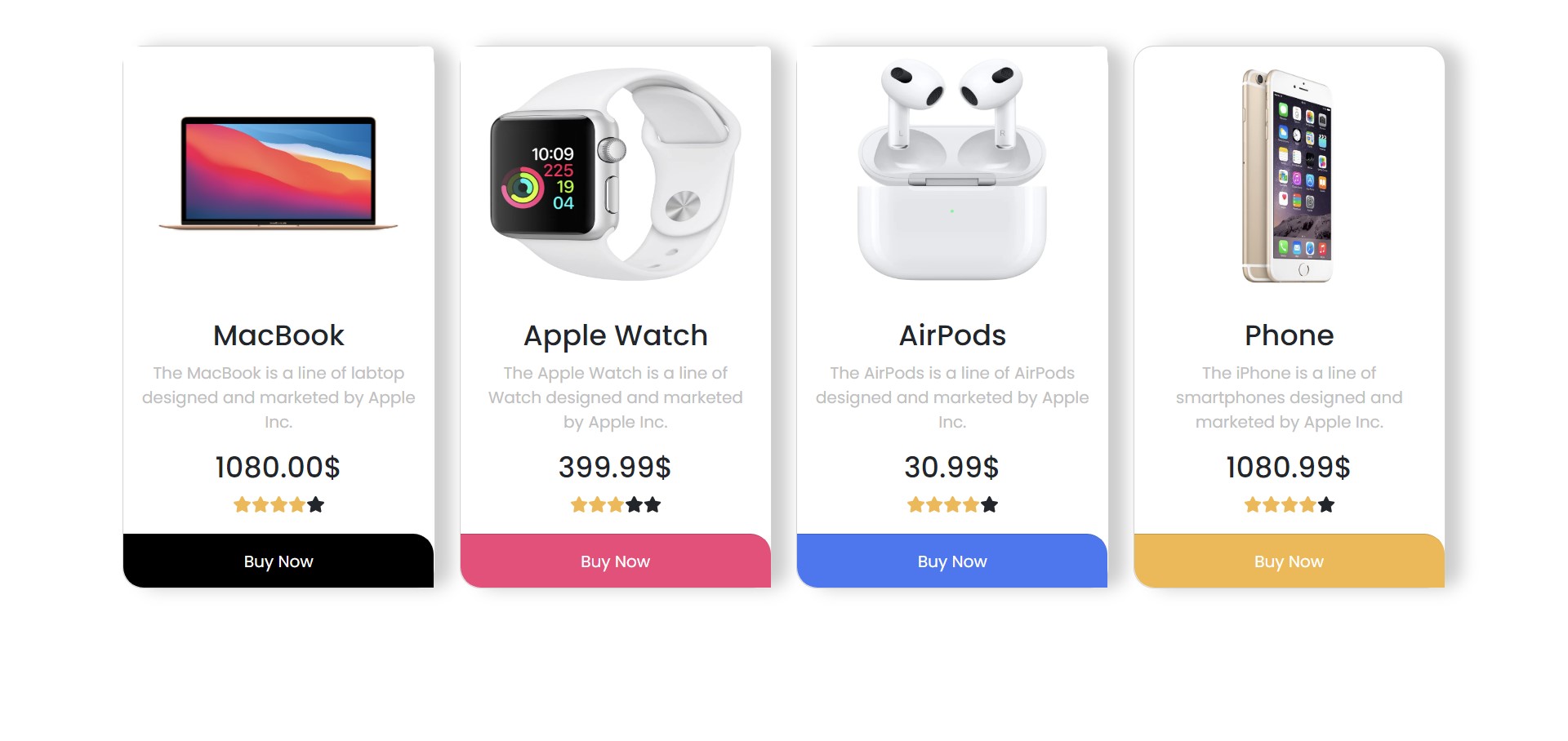 GitHub - ThornVeasna/responsive-card