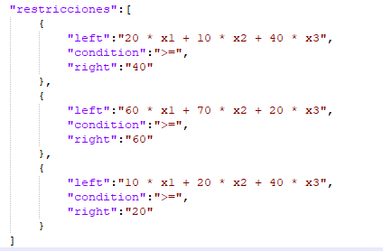 GitHub - LeinerViloria/ProgramacionLineal_Py: Programa para resolver ...