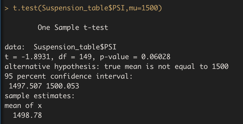 GitHub - herasyed/MechaCar_Statistical_Analysis: Statistical analysis ...