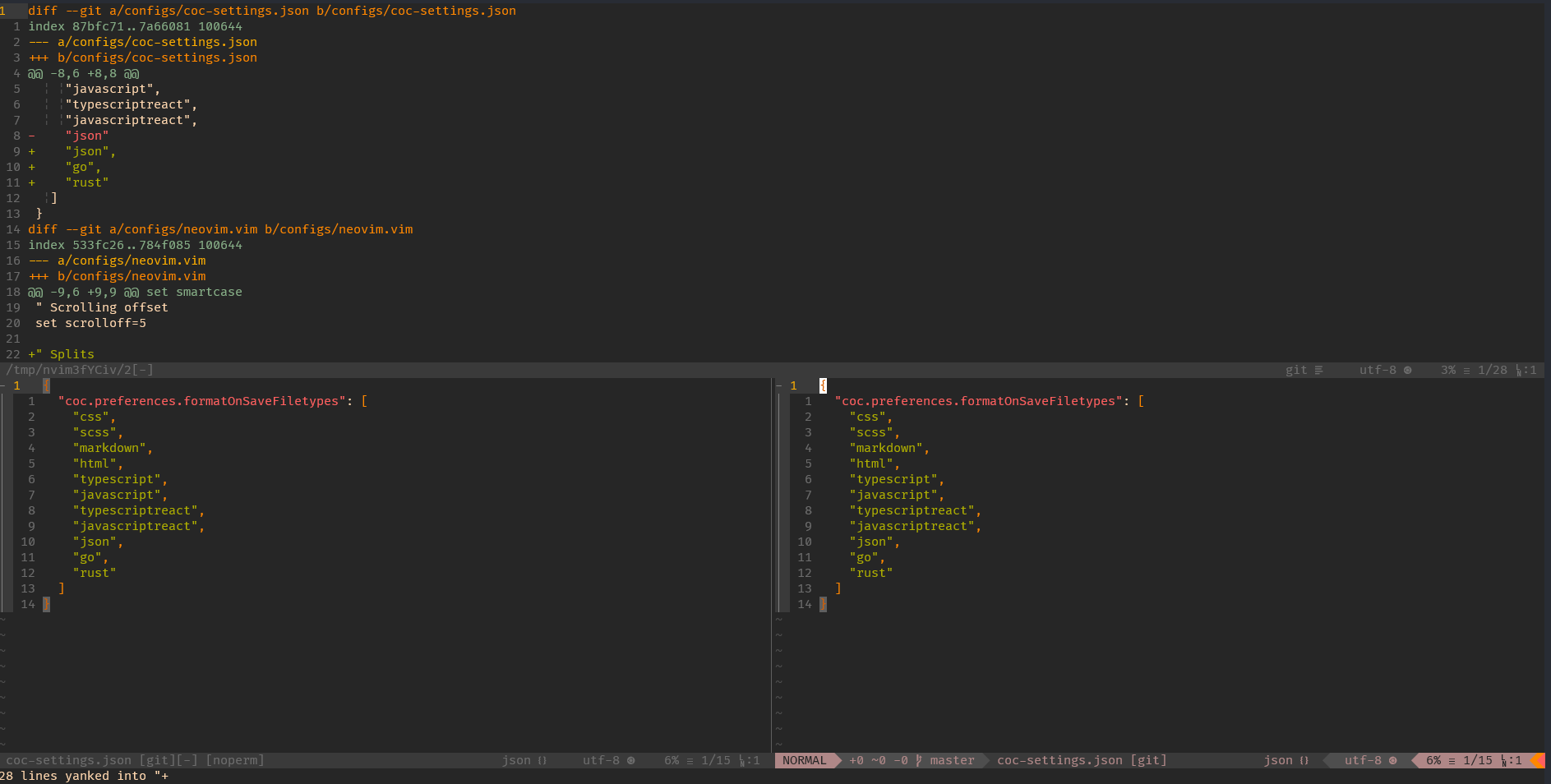 Opening A Diff From G Diff Shows The Same Files · Issue 1695 · Tpope Vim Fugitive · Github