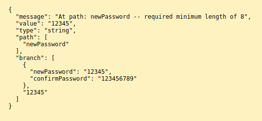 Refinement for top level object failed when field has refinement · Issue #979 · ianstormtaylor ...