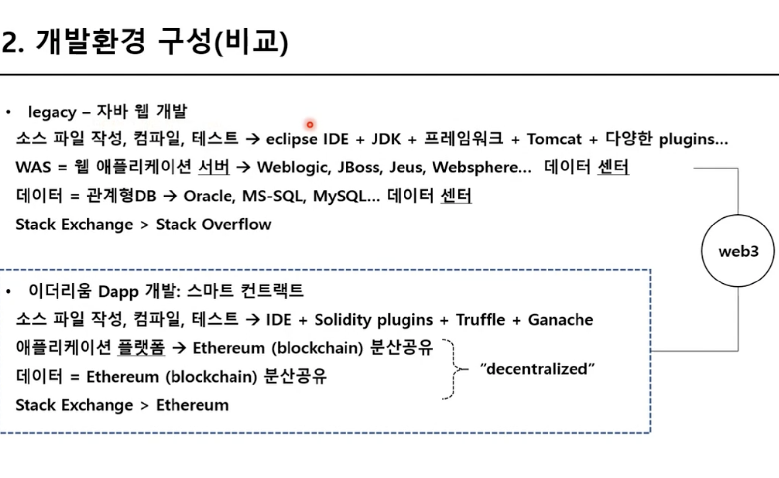 GitHub - kyunghyunHan/solidity_study: 크립토 좀비 _솔리디티