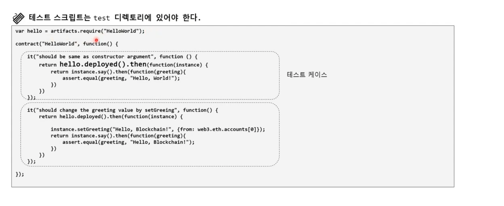 GitHub - kyunghyunHan/solidity_study: 크립토 좀비 _솔리디티