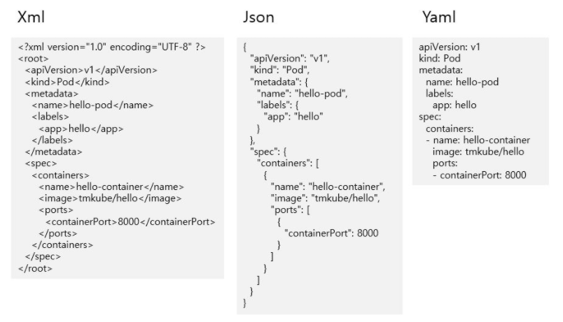 GitHub - kyunghyunHan/Hyperledger_study: 하이퍼레저 패브릭 설치 및 실행