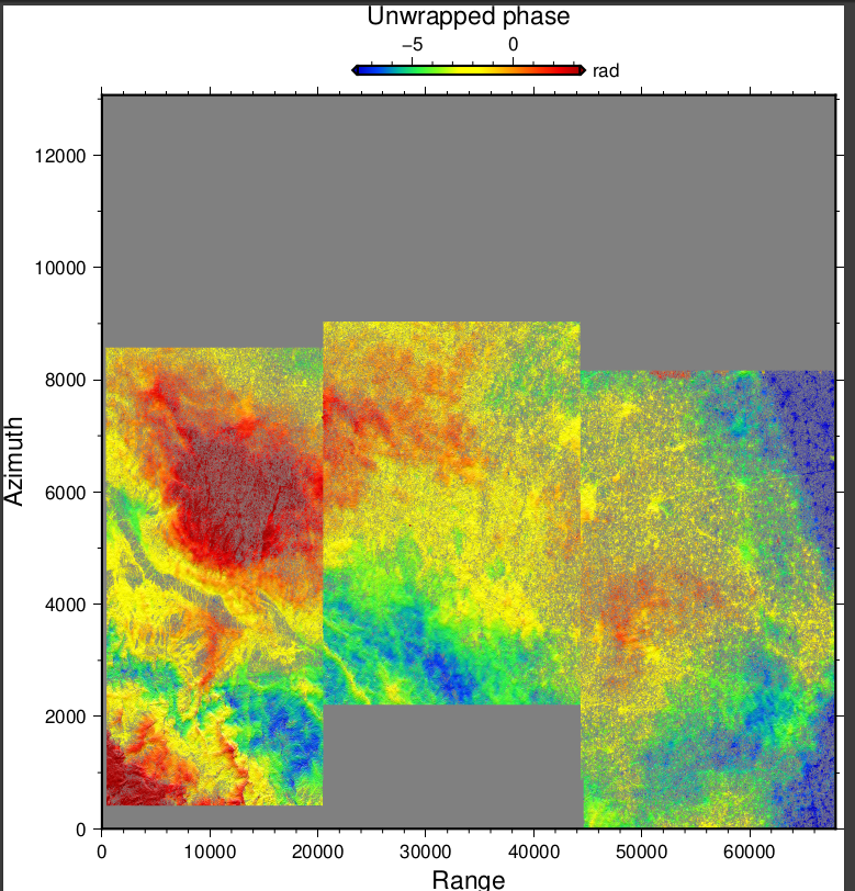 [Help]: Swath lines visible in Sentinel Descending pass in unwrap.pdf · Issue #501 · gmtsar ...