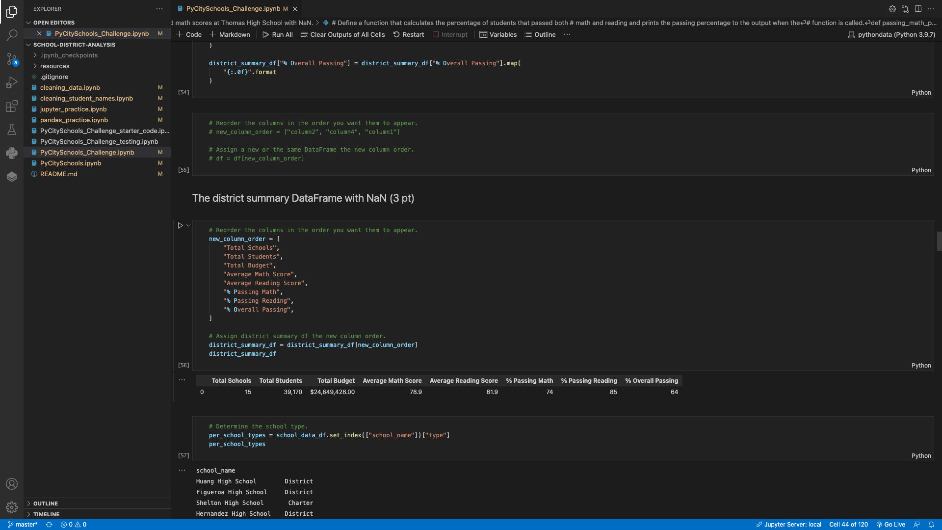 GitHub - GilGarciaIII/School_District_Analysis