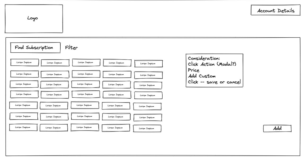 GitHub - mthurber82/SubHub: This repository is reserved for Bootcamp Project 2