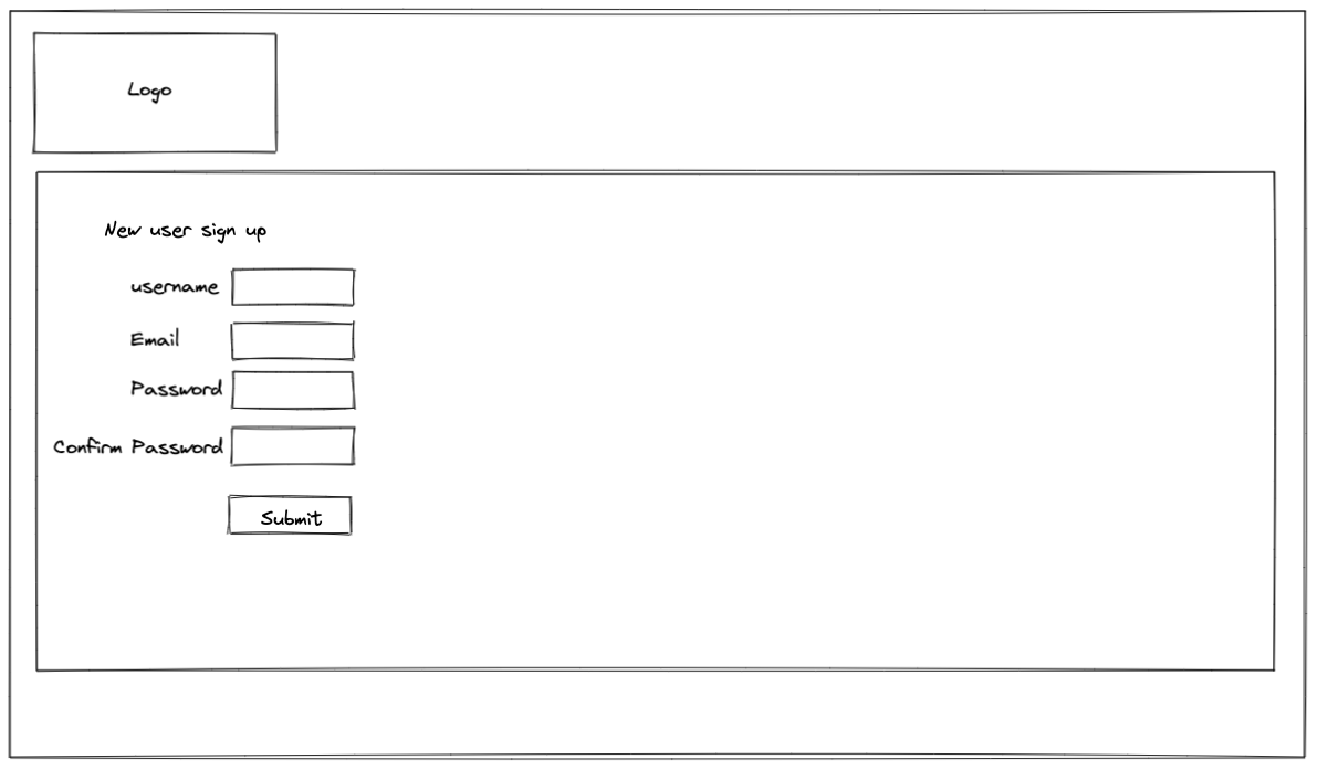GitHub - mthurber82/SubHub: This repository is reserved for Bootcamp Project 2