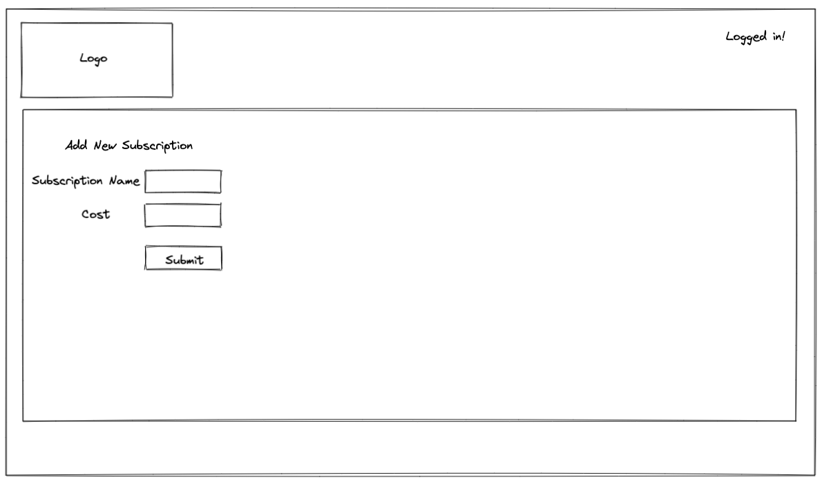 GitHub - mthurber82/SubHub: This repository is reserved for Bootcamp Project 2