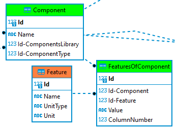 IsAutoFilterEnabled is not supported when ItemsSource is a DataTable type · Issue #103 · dotnet ...