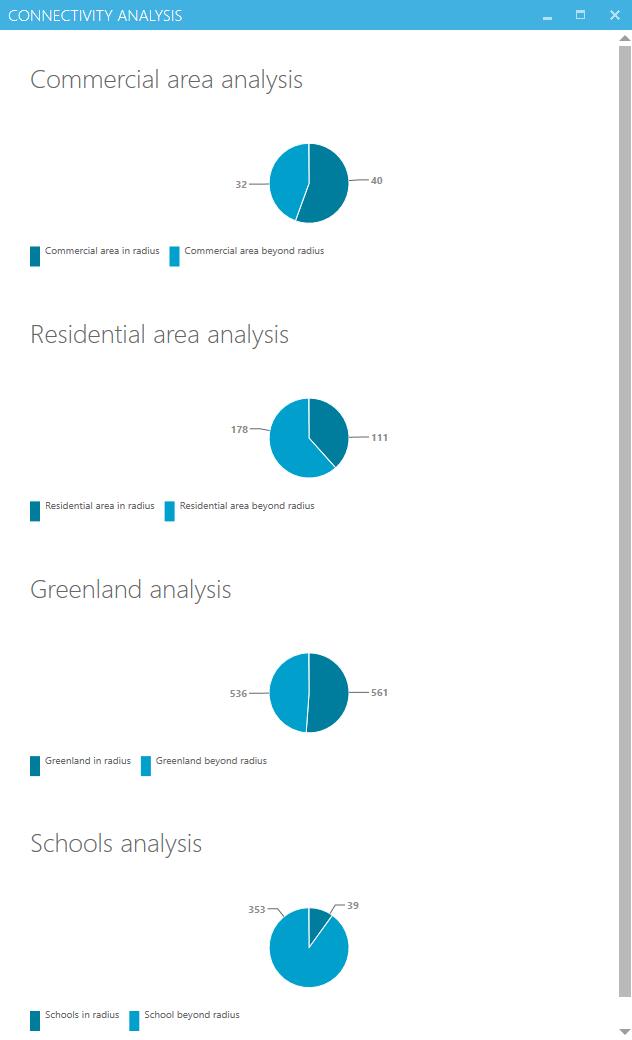 GitHub - Yukimmu/TOD