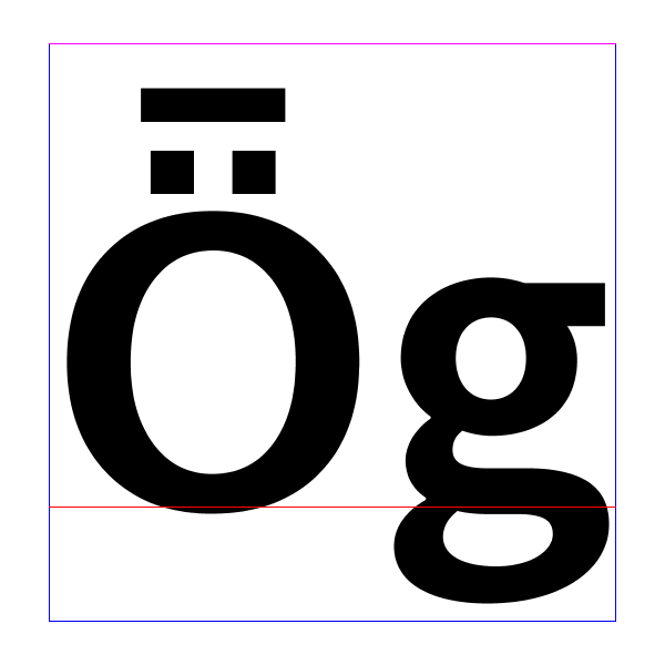 Found extra ascent with Java's FontMetrics · Issue #219 · adobe-fonts ...