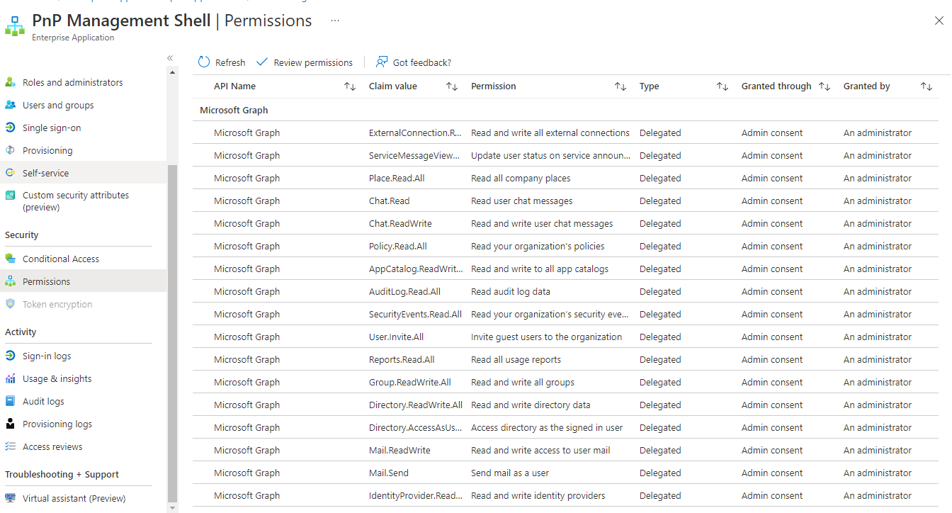 Release issue in azure devops on premise setup · Issue #2199 · microsoft/Microsoft365DSC · GitHub