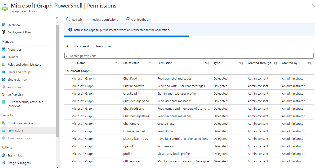 Release issue in azure devops on premise setup · Issue #2199 · microsoft/Microsoft365DSC · GitHub