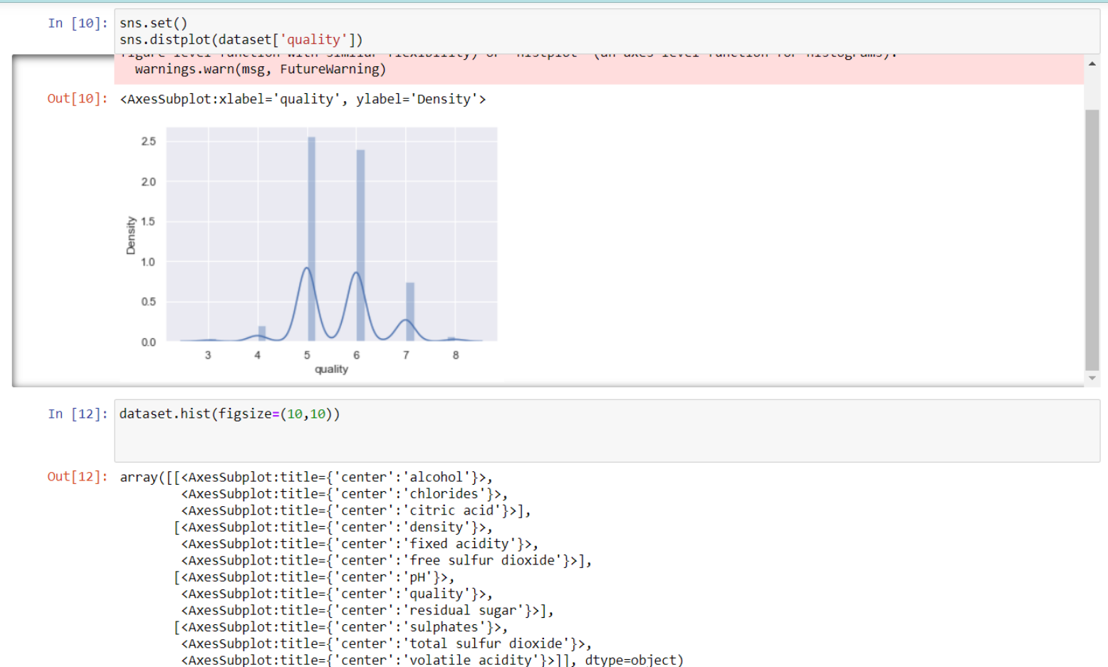 GitHub - NandiniGore/Machine_Learning_With_Python: There are total ...